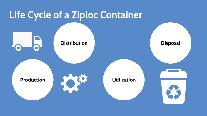 The Life Cycle of a Ziploc Container by Josie Plant on Prezi