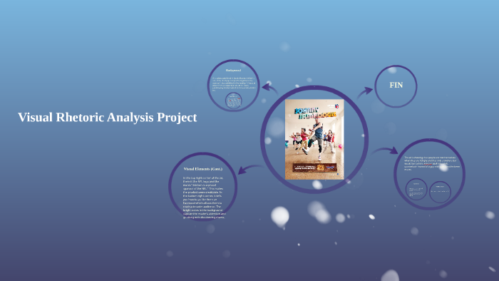 Visual Rhetoric Analysis Project by Brandon Martin on Prezi