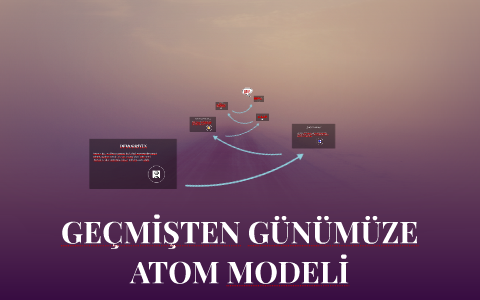 GEÇMİŞTEN GÜNÜMÜZE ATOM MODELİ by Leyla Erden on Prezi