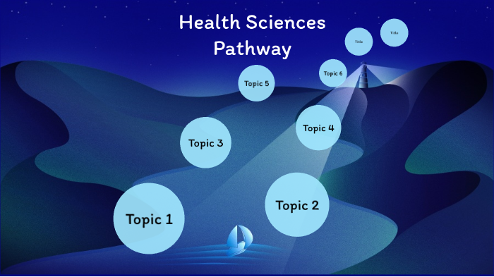 Health Sciences pathway presentation by Jack Clark on Prezi