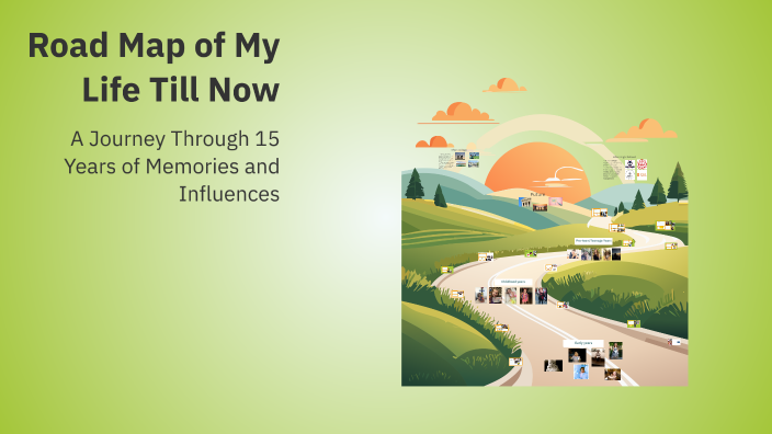 Road Map of My Life Till Now by Amelia Fletcher on Prezi