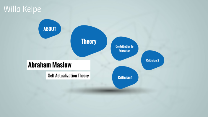 ECE Mindmap by Willa Kelpe on Prezi