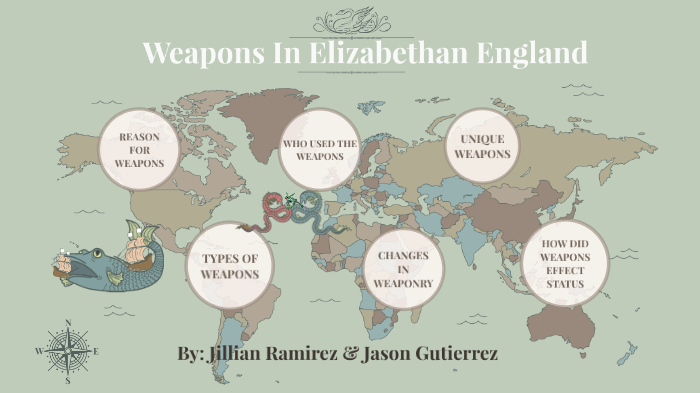 Weapons In Elizabethan England by Jillian Ramirez on Prezi
