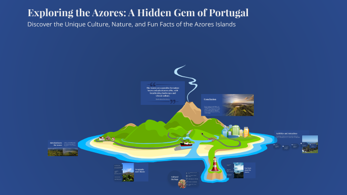 Exploring the Azores: A Hidden Gem of Portugal by alex stoican on Prezi