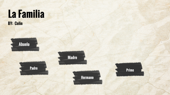 Colin's Family Tree by Colin Berger on Prezi