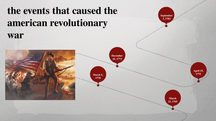 American Revolutionary War timeline by landon campbell on Prezi