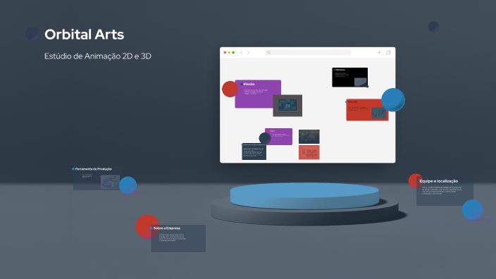 Orbital Arts by Fábio O. on Prezi