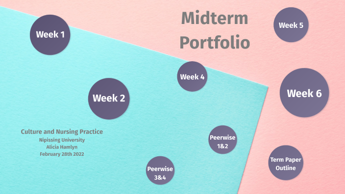 Midterm Portfolio by Alicia H on Prezi