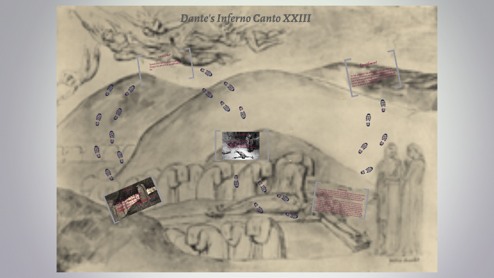 Dante's Inferno Canto XXII by Mireya Ramirez on Prezi