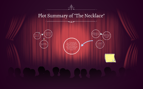 Plot Summary of "The Necklace" by Maureen Parallag on Prezi