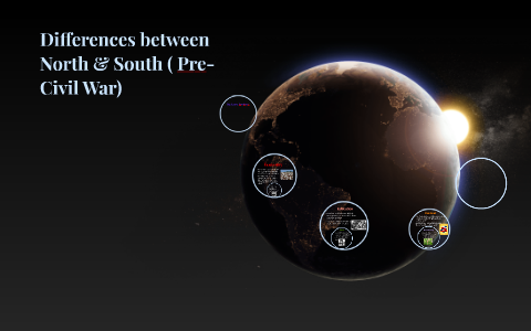 Differences between North & South ( Pre- Civil War) by Laura Smithers ...