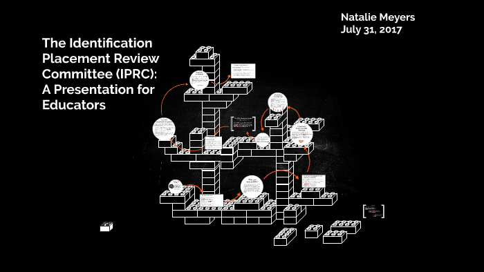 The Identification Placement Review Committee (IPRC): A Presentation ...