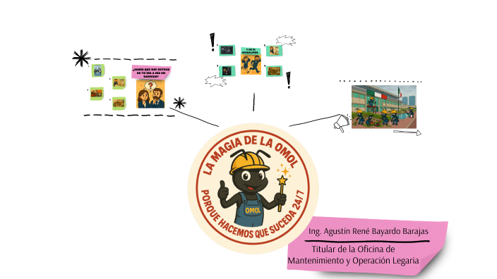 Presentación OMOL by Agustín René Bayardo Barajas on Prezi