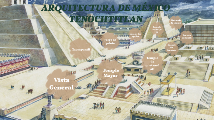 TENOCHTITLAN by MARIA FERNANDA MENDIVIL SOTO on Prezi