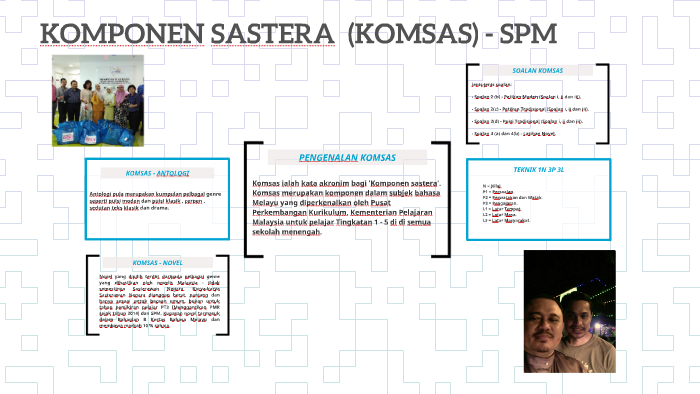 KOMPONEN SASTERA (KOMSAS) - SPM by NOOR MUHAMAD ISHAK on Prezi