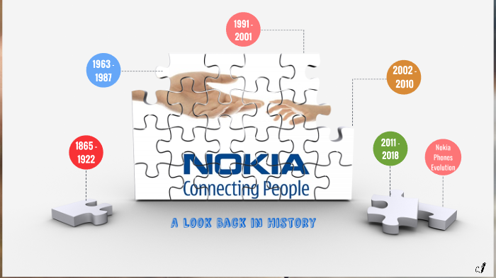 Nokia Timeline by Ariel Ballesteros on Prezi