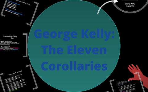 George Kelly: The Eleven Corollaries by Nina Godbee on Prezi