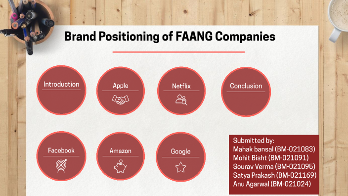 Brand Positioning of FAANG companies by Mahak Bansal on Prezi