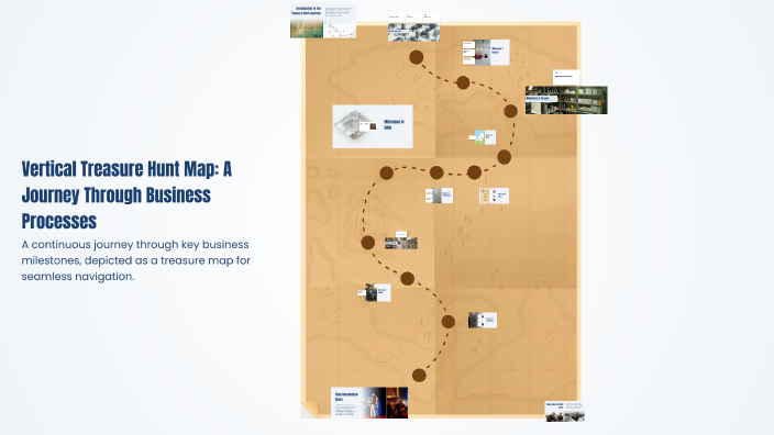 Vertical Treasure Hunt Map: A Journey Through Business Processes by ...
