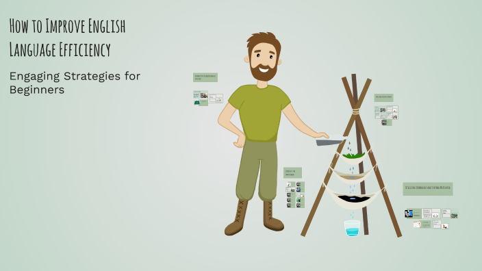 How to Improve English Language Efficiency by erz Dragonage on Prezi