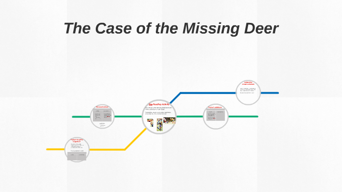 The Case of the Missing Deer by brooke huley on Prezi