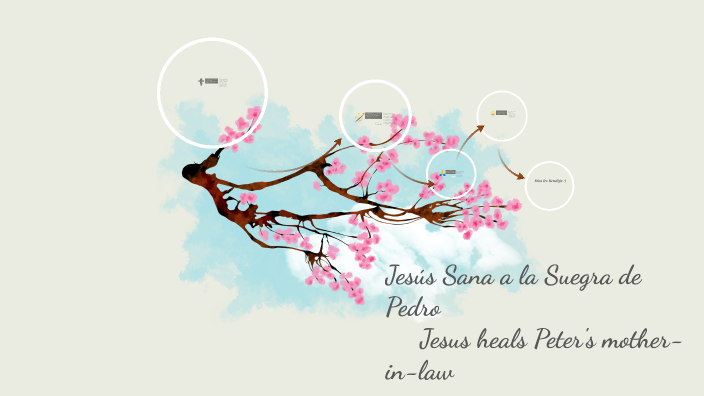 Jesus Sana a La Suegra de Pedro by Maria José Jacobo Cubias on Prezi
