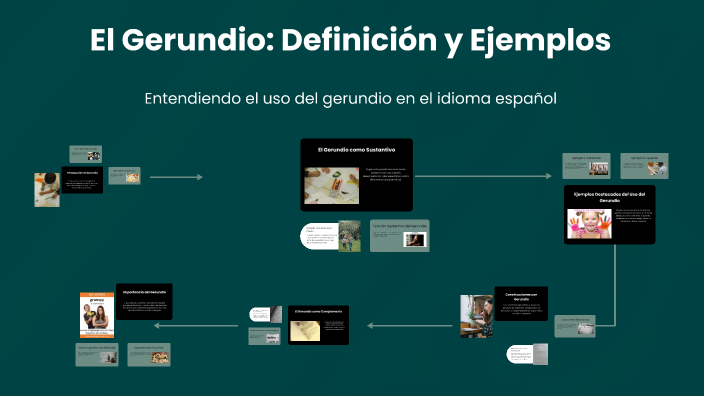El Gerundio: Definición y Ejemplos by Miguel Cortes on Prezi
