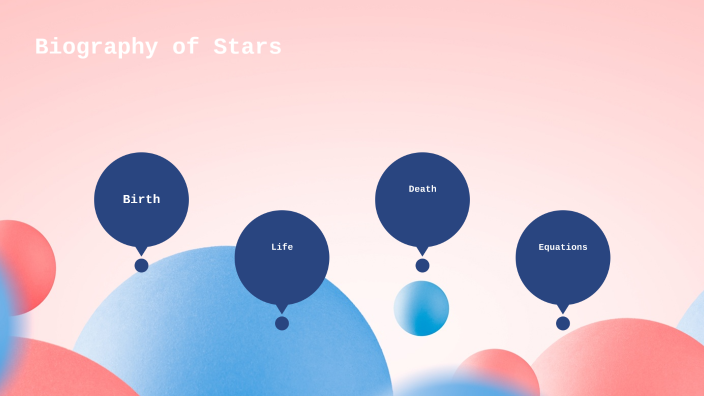 Biography of Stars by Will Hammond on Prezi