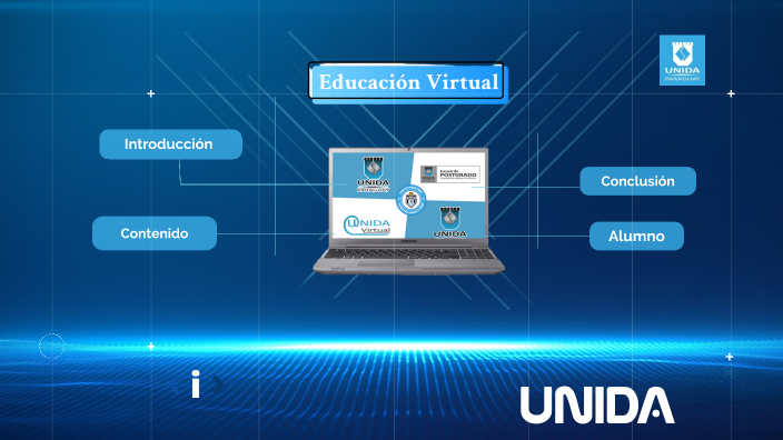 presentacion unida by Dani Low on Prezi