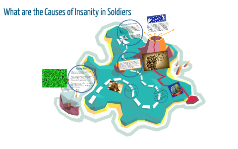 Slaughterhouse Five Final Project by Iderson Daveiga on Prezi