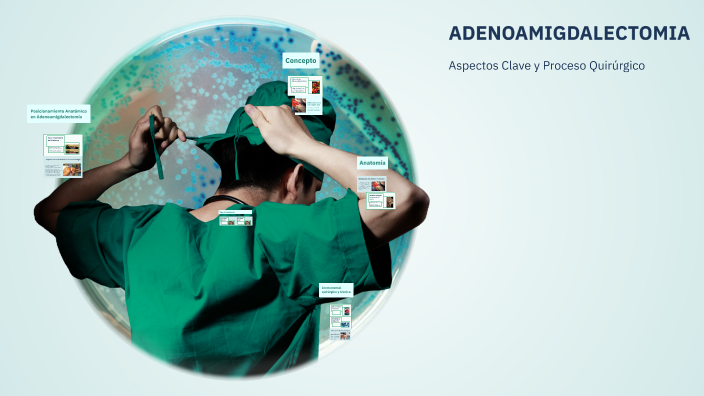 ADENOAMIGDALECTOMIA by DELIA GONZALEZ on Prezi
