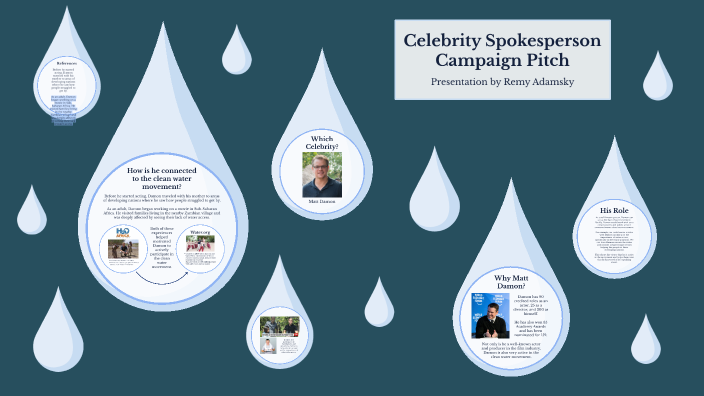 Matt Damon - Course Project by Remy Adamsky on Prezi