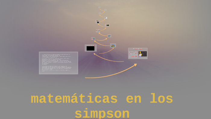 matemáticas en los simpson by alisson gonzalez on Prezi