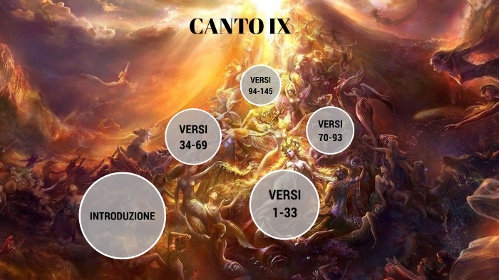 CANTO IX by Sabina Bosco on Prezi