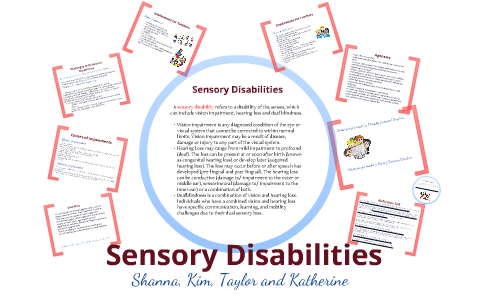 Sensory Disabilities by Katie Breen on Prezi
