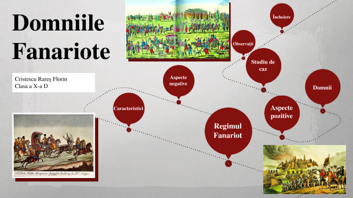 Domniile Fanariote by Rares Cristescu on Prezi