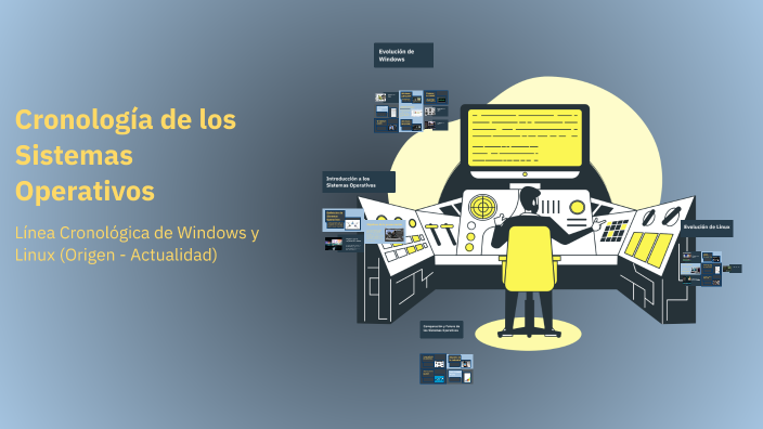 Cronología de los Sistemas Operativos by FELIPE ESTEBAN BERNAL QUINTERO ...
