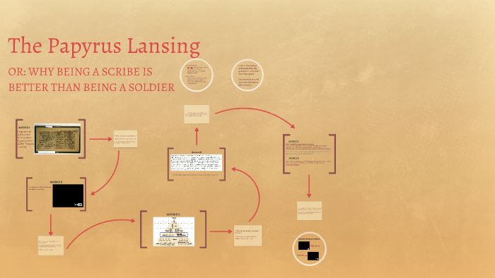 Ancient Egyptian Society: by Daniel McCaughey on Prezi
