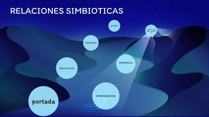 relaciones simbioticas by marina espinoza fuentes on Prezi