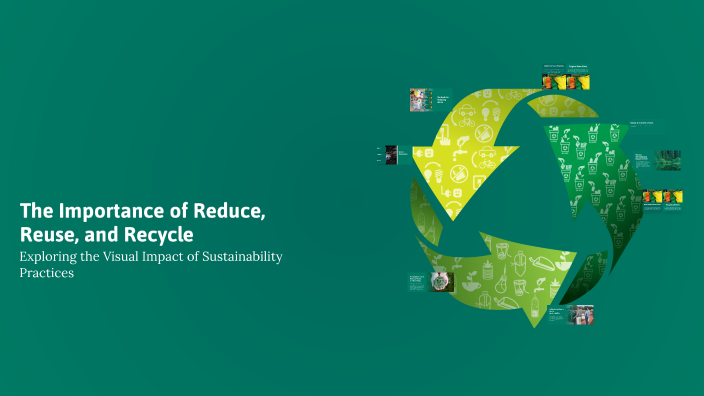 The Importance of Reduce, Reuse, and Recycle by fer sava on Prezi