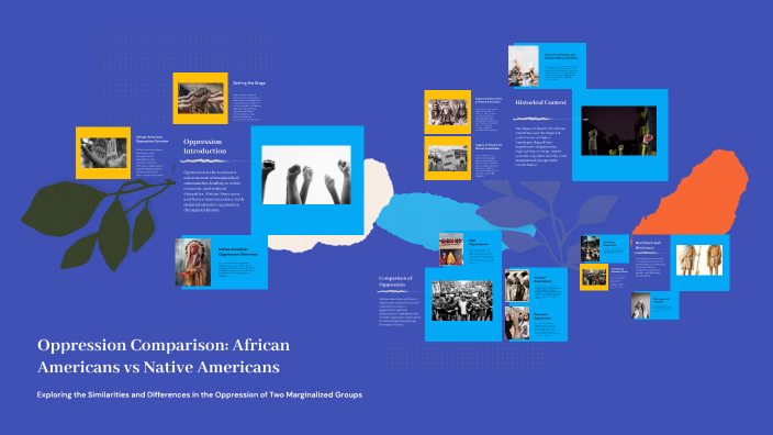 Oppression Comparison: African Americans vs Native Americans by ...