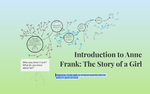 Introduction to Anne Frank: The Story of a Girl by Kelly Sandeen on Prezi