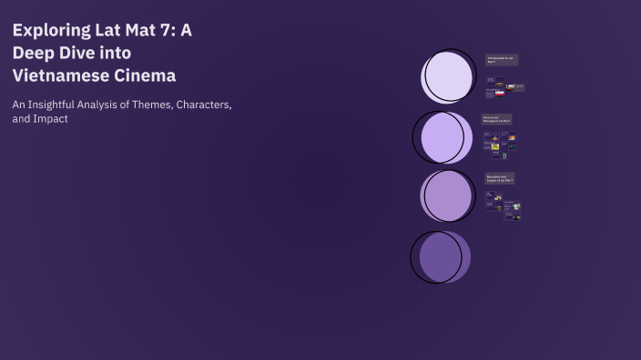 Exploring Lat Mat 7: A Deep Dive into Vietnamese Cinema by Nguyễn An Phú on Prezi