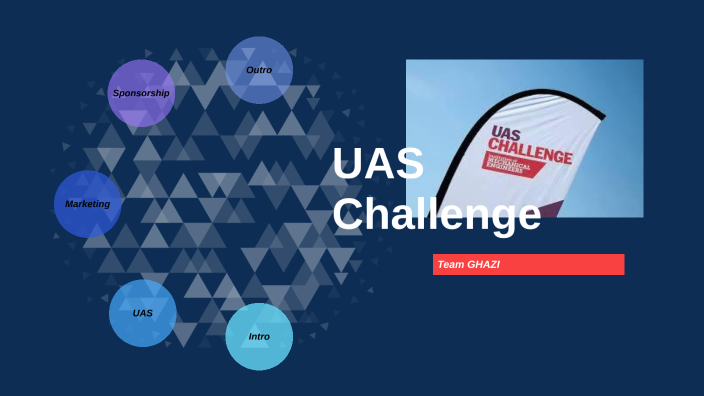 UAS Challenge 2022 by Muhammad Mustafa on Prezi
