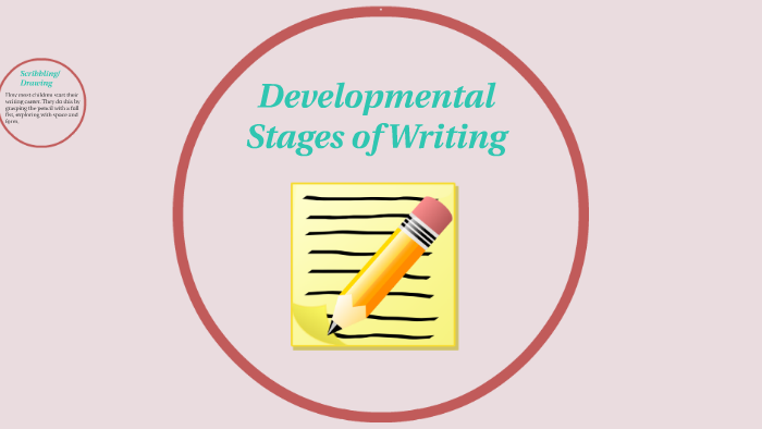 Developmental Stages of Writing by Ashlyn Hollaway on Prezi