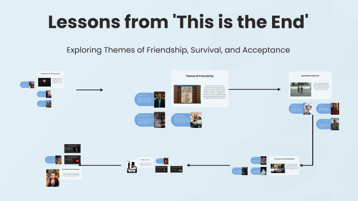 Lessons from 'This is the End' by Christion Payton on Prezi