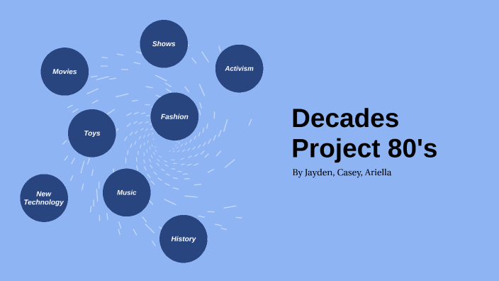 Decades Project by Jayden Connolly on Prezi