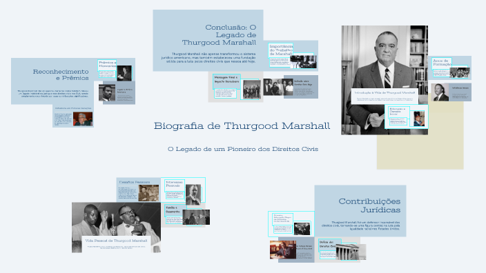 Biografia de Thurgood Marshall by Milini Nunes on Prezi