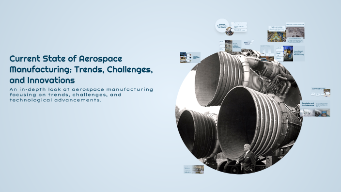 Current State of Aerospace Manufacturing: Trends, Challenges, and ...