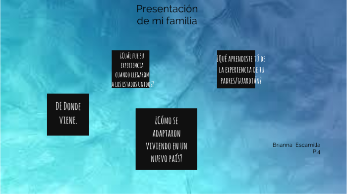 Presentacion de mi familia by brianna escamilla on Prezi